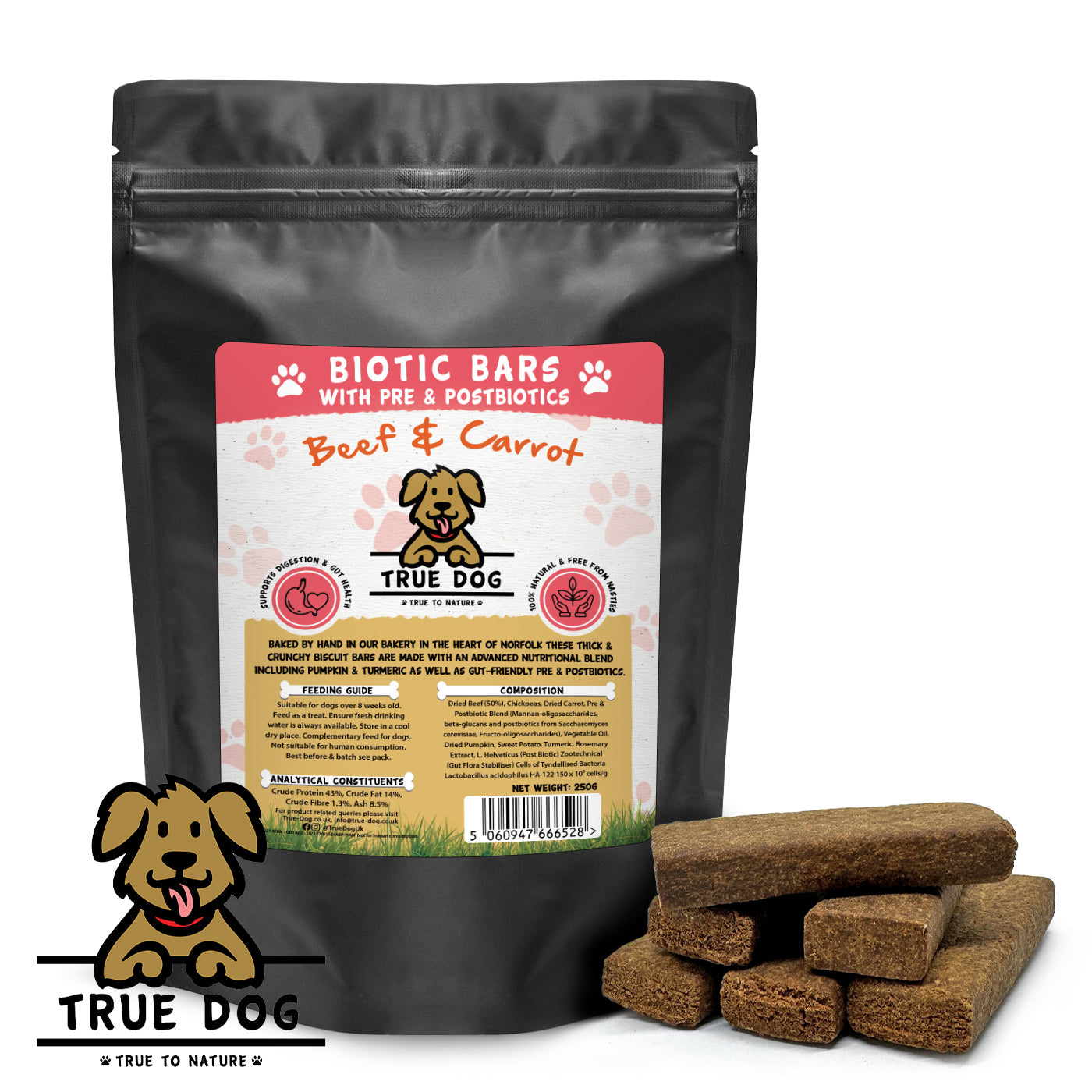 Quality Canine Care with Premium Products for your Pet | True Dog ...